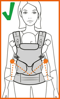 The Best Baby Carriers For Bad Back And Lumbar Support The Best Baby Carriers For Bad Back And Lumbar Support